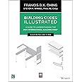Buy BUILDING CODES ILLUSTRATED: A GUIDE TO UNDERSTANDING THE 2021 ...