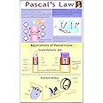 Buy Pascal's Law Chart Book Online at Low Prices in India | Pascal's ...