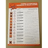 Seco COSHH Store Sign, 150mm x 200mm - Self Adhesive Vinyl : Amazon.co ...