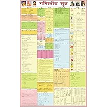 SOLUTION: Mathematics Formulas Chart Math Formula Chart, 58% OFF