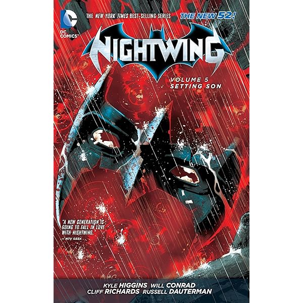 Nightwing Nua 52 Nightwing #52 (Variant Cover) Value GoCollect