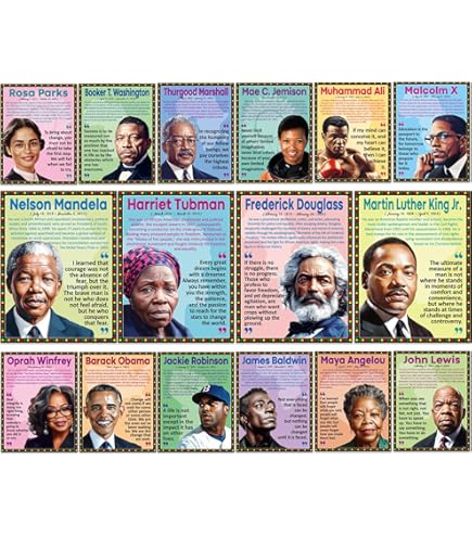Black History Woman Names