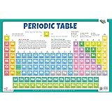 Buy Periodic Table Of Elements Chart | 100 x 70 cm | LAMINATED ...