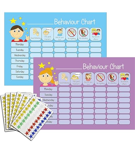 Reward Chart Behaviour A4 Blue Funky Monkey House Hape Behaviour
