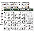 Nautical Codes Quick Reference Chart - Guide to Maritime Flag Signals ...