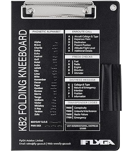 Student Pilot Essentials Aviation Foggles ALL IN ONE: Visualized Flight ...