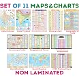 UPSC Maps & Charts Set