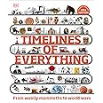 Timelines of Everything: From Woolly Mammoths to World Wars (DK ...