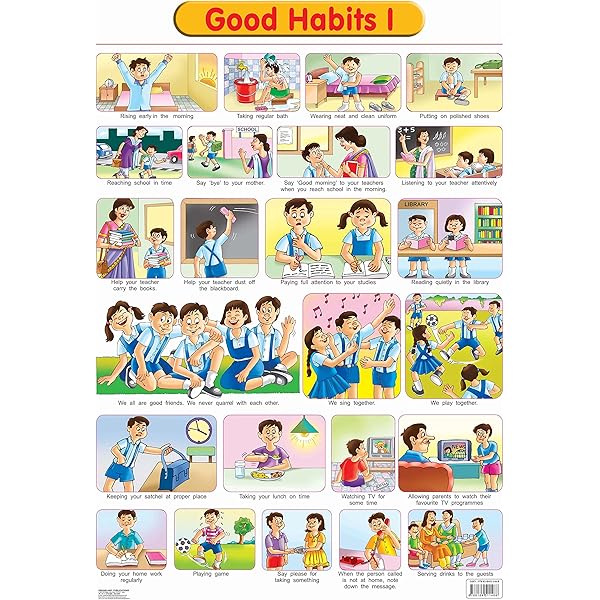Bad Habits Chart