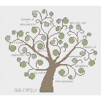 Family Tree - Cross Stitch Kit: Amazon.co.uk: Kitchen & Home