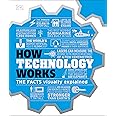 How Technology Works: The facts visually explained (How Things Work ...