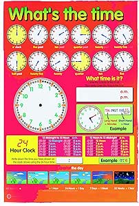 laminated WHATS THE TIME educational classroom school teaching poster ...