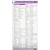 Normal Values Pocketcard : Borm, Bruckmeier, Borm Bruckmeier Publishing ...