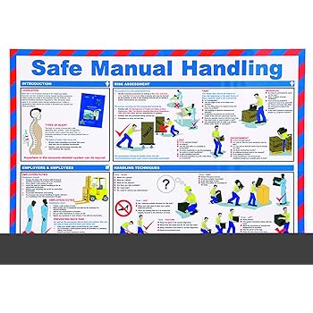 St John Ambulance A2 Poster Safe Manual Handling: Amazon.co.uk ...
