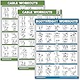 3 Pack - Cable Machine Workout Posters Volume 1 & Volume 2 + Bodyweight ...