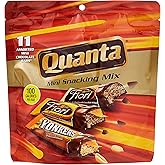 Tiffany Break, Mini Fun, Crunchy Wafer Fingers in Creamy Milk Chocolate ...