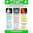 Health and Safety at Work Poster 420mm x 594mm. 350g Laminated A2 ...
