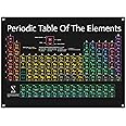 Periodic Table Poster 2022 Version - Large 31x23 Inch PVC Vinyl Chart ...