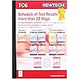 KEWTECH TEST RESULTS BOOK, BOARDS OVER 12 WAYS // TEST RESULTS BOOK ...