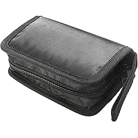 TENS Case - The Perfect Case for Carrying TENS Machine or Muscle Stim ...