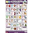Buy ABCD Chart for Kids: Fun and Educational Alphabet Learning Tool ...
