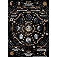 Moon poster, lunar cycles, phases and their meanings. A2 : Amazon.co.uk ...