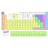 The Periodic Table Of The Elements Poster Print in A0-A1-A2-A3-A4-MAXI ...
