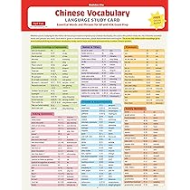 Mandarin Key Words