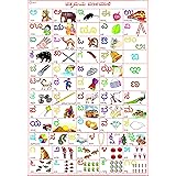 Amazon.in: Buy Kannada Alphabet Charts (Consonants) for kids (Kannada ...