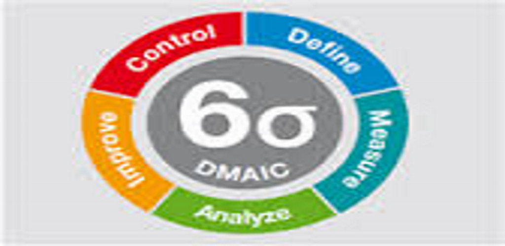 Six Sigma Tools: Amazon.fr: Appstore pour Android