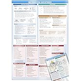 NLP COACHING POSTER (2020) - Praktische Schnellübersicht für den NLP ...