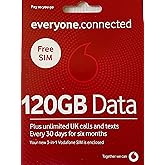 EE PAYG SIM card preloaded with 120GB of Data: Amazon.co.uk: Computers ...