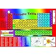 laminated PERIODIC TABLE elements Chemistry chemical science ...