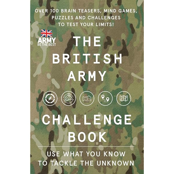 Military Code Words And Phrases Uk