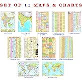 UPSC Maps & Charts Set
