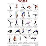 Buy Yoga Chart - 2 Wall Chart - Both Side Hard Laminated (Size 48 x 73 ...