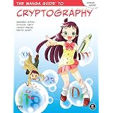 The Manga Guide to Linear Algebra (Manga Guides) : Takahashi, Shin ...