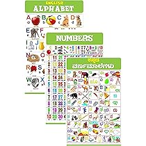 Kannada Number Chart