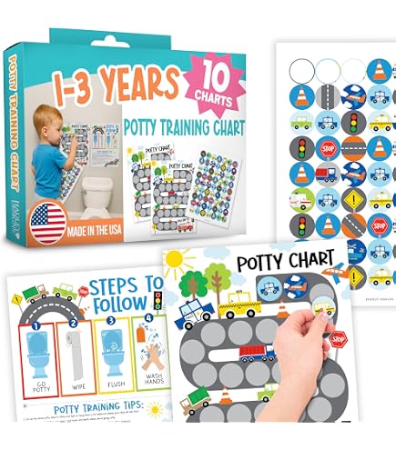 Reward Stickers For Potty Training Potty Training Sticker Charts ...