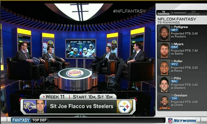 USA TV Channels Free: Amazon.co.uk: Appstore for Android