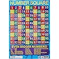 Sumbox Educational Number Square Maths Poster,multicoloured,11.69 x 16. ...