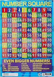 Sumbox Educational Number Square Maths Poster : Amazon.co.uk ...