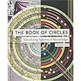 Book of Circles: Visualizing Spheres of Knowledge : Lima, Manuel ...