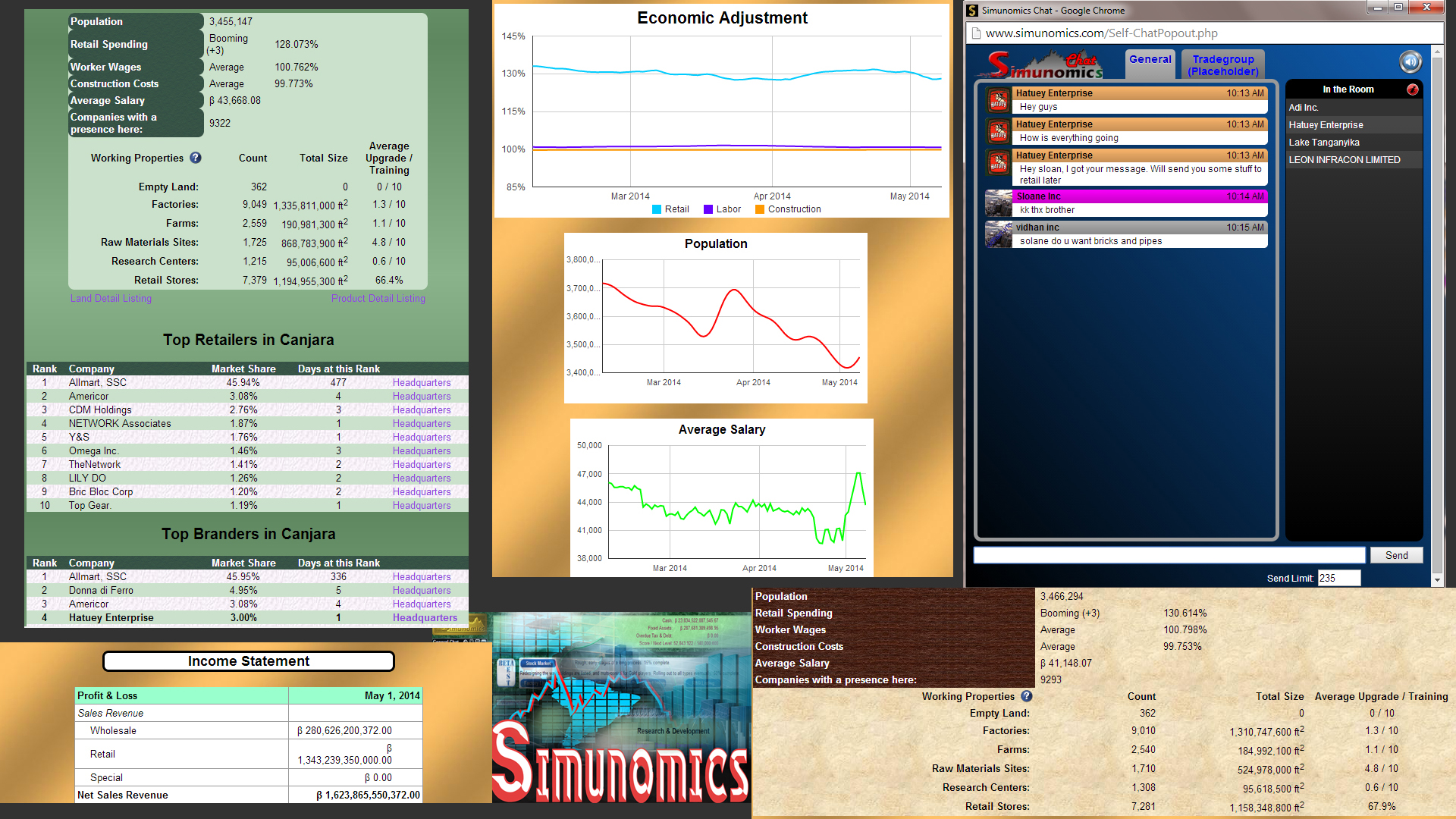 Simunomics Business Simulation : Amazon.co.uk: Apps & Games