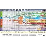 Zeittafel der Weltgeschichte - Den letzen 6000 Jahren auf der Spur ...