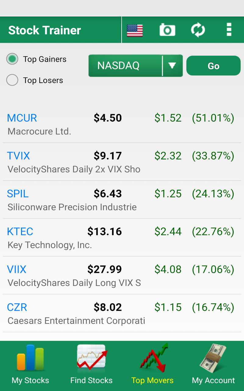 Stock Trainer: Virtual Trading: Amazon.co.uk: Appstore for Android