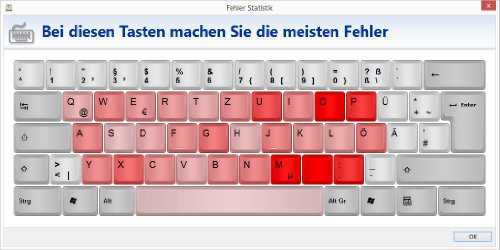 Tipptrainer Premium [Download]: Amazon.de: Software