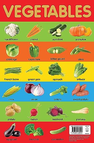 Vegetables Chart Early Learning Educational Chart For Kids Perfect 