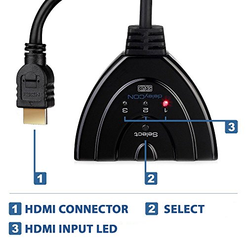deleyCON HDMI Switch Verteiler 3 Port Automatisch - 3D Ready bis 1080p ...