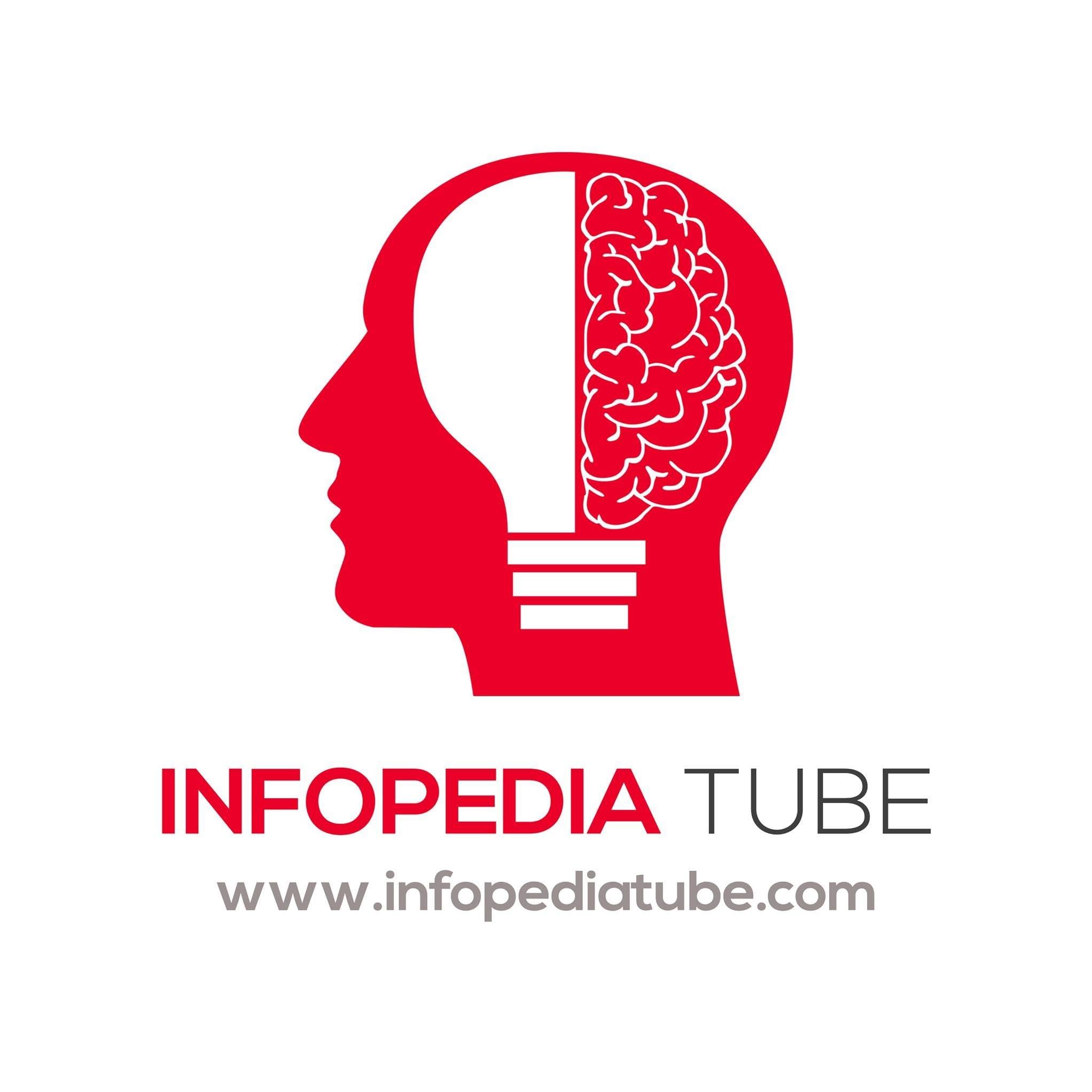 Infopedia Tube's Amazon Page